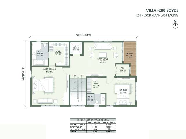 Resale 3 Bedroom 200 Sq.Yd. Villa in Kollur Hyderabad - 5198050